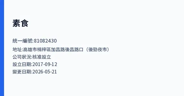 素食的照片-統編 81082430(高雄市) 公司登記資料與營業項目詳細圖表