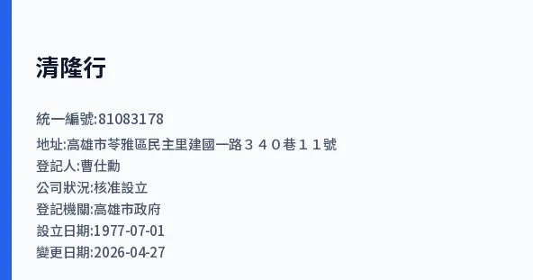 清隆行的照片-統編 81083178(高雄市) 公司登記資料與營業項目詳細圖表