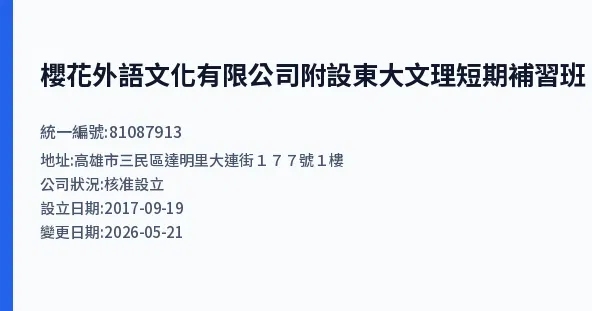 櫻花外語文化有限公司附設東大文理短期補習班的照片-統編 81087913(高雄市) 公司登記資料與營業項目詳細圖表