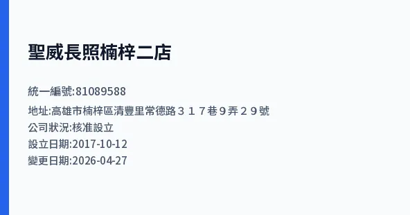 聖威長照楠梓二店的照片-統編 81089588(高雄市) 公司登記資料與營業項目詳細圖表