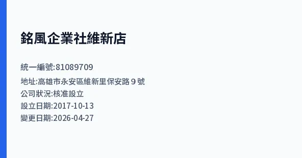 銘風企業社維新店的照片-統編 81089709(高雄市) 公司登記資料與營業項目詳細圖表