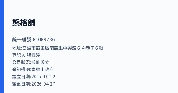 熊格舖的照片-統編 81089736(高雄市) 公司登記資料與營業項目詳細圖表