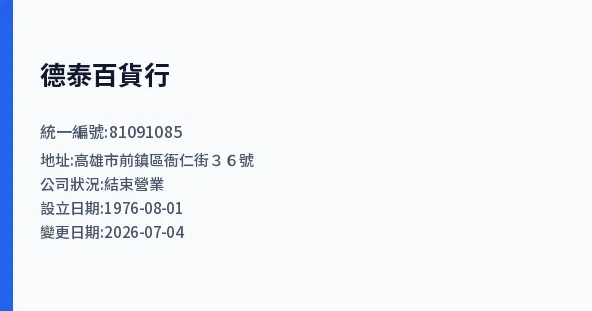 德泰百貨行的照片-統編 81091085(高雄市) 公司登記資料與營業項目詳細圖表