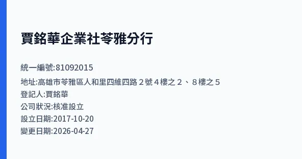 賈銘華企業社苓雅分行的照片-統編 81092015(高雄市) 公司登記資料與營業項目詳細圖表