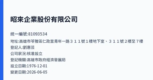 昭來企業股份有限公司的照片-統編 81093534(高雄市) 公司登記資料與營業項目詳細圖表