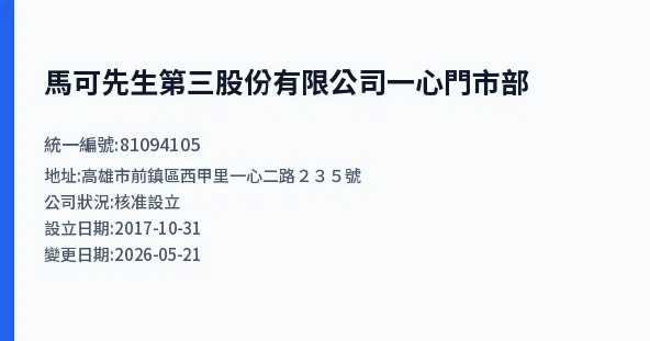 馬可先生第三股份有限公司一心門市部的照片-統編 81094105(高雄市) 公司登記資料與營業項目詳細圖表