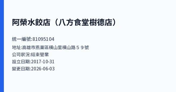 阿榮水餃店(八方食堂樹德店)的照片-統編 81095104(高雄市) 公司登記資料與營業項目詳細圖表