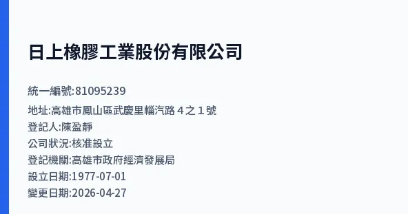 日上橡膠工業股份有限公司的照片-統編 81095239(高雄市) 公司登記資料與營業項目詳細圖表