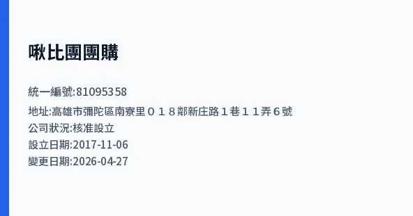 啾比團團購的照片-統編 81095358(高雄市) 公司登記資料與營業項目詳細圖表