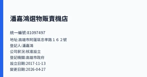 潘嘉鴻選物販賣機店的照片-統編 81097497(高雄市) 公司登記資料與營業項目詳細圖表