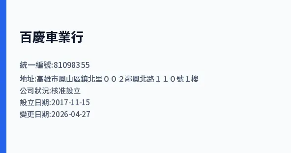 百慶車業行的照片-統編 81098355(高雄市) 公司登記資料與營業項目詳細圖表
