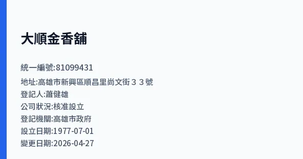 大順金香舖的照片-統編 81099431(高雄市) 公司登記資料與營業項目詳細圖表