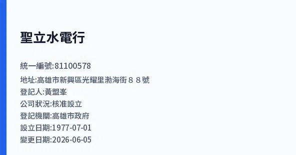 聖立水電行的照片-統編 81100578(高雄市) 公司登記資料與營業項目詳細圖表