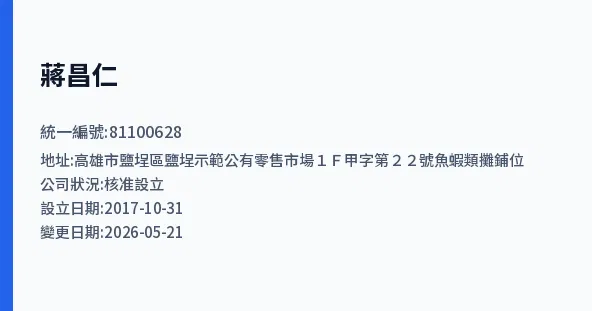 蔣昌仁的照片-統編 81100628(高雄市) 公司登記資料與營業項目詳細圖表