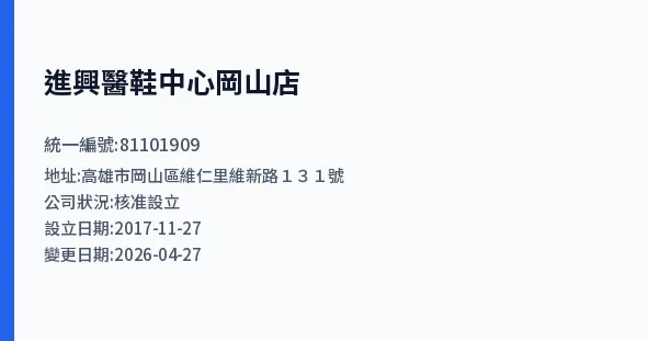 進興醫鞋中心岡山店的照片-統編 81101909(高雄市) 公司登記資料與營業項目詳細圖表