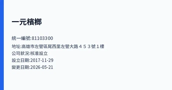 一元檳榔的照片-統編 81103300(高雄市) 公司登記資料與營業項目詳細圖表