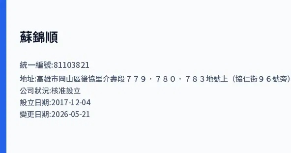 蘇錦順的照片-統編 81103821(高雄市) 公司登記資料與營業項目詳細圖表