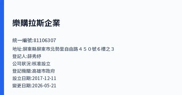 樂購拉斯企業的照片-統編 81106307(屏東縣) 公司登記資料與營業項目詳細圖表