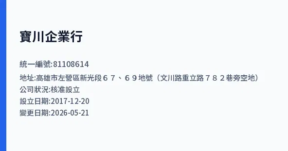 寶川企業行的照片-統編 81108614(高雄市) 公司登記資料與營業項目詳細圖表