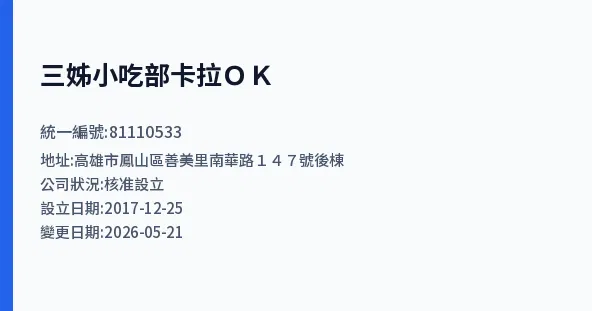三姊小吃部卡拉OK的照片-統編 81110533(高雄市) 公司登記資料與營業項目詳細圖表