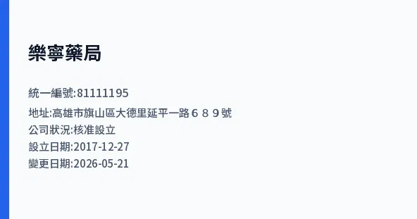 樂寧藥局的照片-統編 81111195(高雄市) 公司登記資料與營業項目詳細圖表