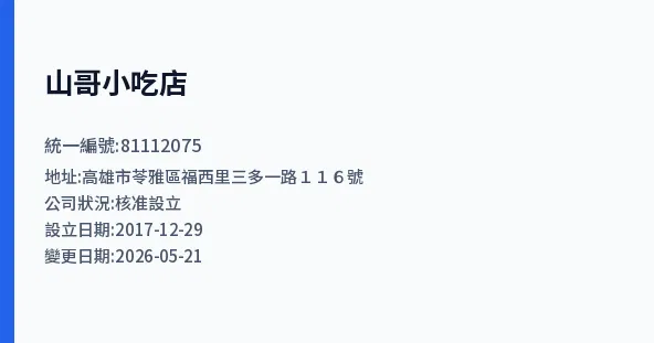 山哥小吃店的照片-統編 81112075(高雄市) 公司登記資料與營業項目詳細圖表