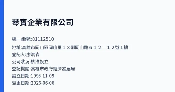 琴寶企業有限公司的照片-統編 81112510(高雄市) 公司登記資料與營業項目詳細圖表
