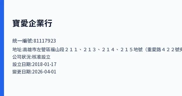 寶愛企業行的照片-統編 81117923(高雄市) 公司登記資料與營業項目詳細圖表