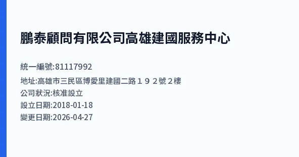 鵬泰顧問有限公司高雄建國服務中心的照片-統編 81117992(高雄市) 公司登記資料與營業項目詳細圖表