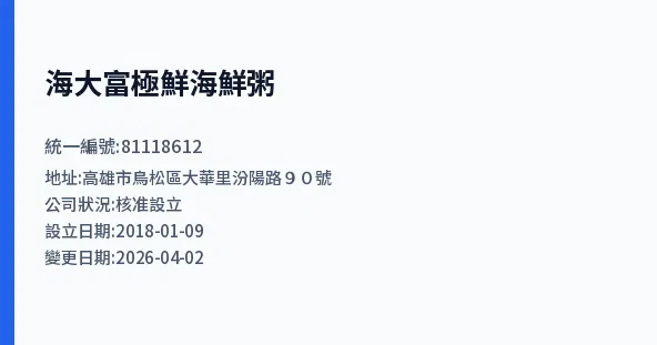 海大富極鮮海鮮粥的照片-統編 81118612(高雄市) 公司登記資料與營業項目詳細圖表