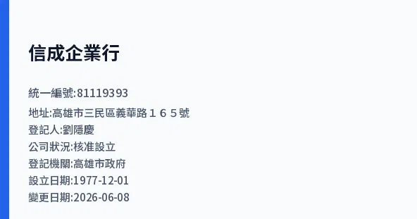 信成企業行的照片-統編 81119393(高雄市) 公司登記資料與營業項目詳細圖表