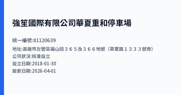 強笙國際有限公司華夏重和停車場的照片-統編 81120639(高雄市) 公司登記資料與營業項目詳細圖表