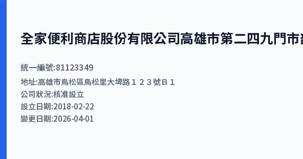 全家便利商店股份有限公司高雄市第二四九門市部的照片-統編 81123349(高雄市) 公司登記資料與營業項目詳細圖表