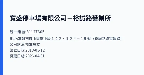 寶盛停車場有限公司-裕誠路營業所的照片-統編 81127605(高雄市) 公司登記資料與營業項目詳細圖表