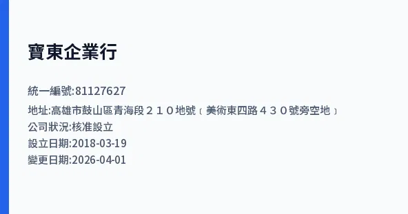寶東企業行的照片-統編 81127627(高雄市) 公司登記資料與營業項目詳細圖表