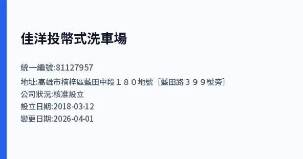佳洋投幣式洗車場的照片-統編 81127957(高雄市) 公司登記資料與營業項目詳細圖表