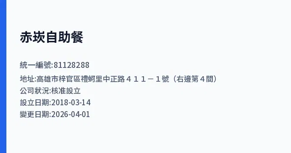 赤崁自助餐的照片-統編 81128288(高雄市) 公司登記資料與營業項目詳細圖表