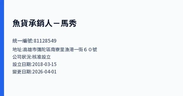 魚貨承銷人-馬秀的照片-統編 81128549(高雄市) 公司登記資料與營業項目詳細圖表