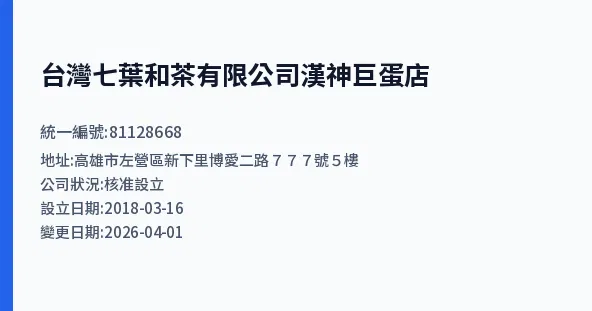 台灣七葉和茶有限公司漢神巨蛋店的照片-統編 81128668(高雄市) 公司登記資料與營業項目詳細圖表