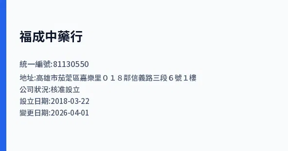 福成中藥行的照片-統編 81130550(高雄市) 公司登記資料與營業項目詳細圖表