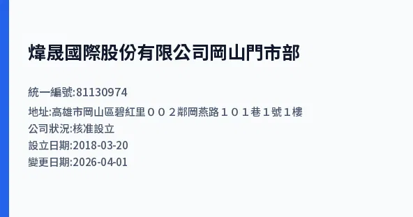 煒晟國際股份有限公司岡山門市部的照片-統編 81130974(高雄市) 公司登記資料與營業項目詳細圖表