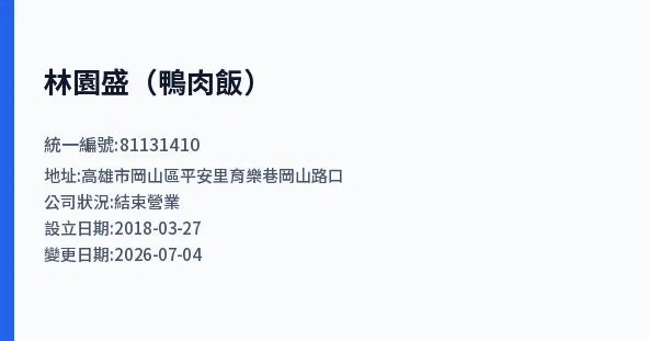 林園盛(鴨肉飯)的照片-統編 81131410(高雄市) 公司登記資料與營業項目詳細圖表
