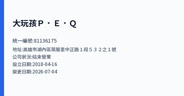 大玩孩P.E.Q的照片-統編 81136175(高雄市) 公司登記資料與營業項目詳細圖表