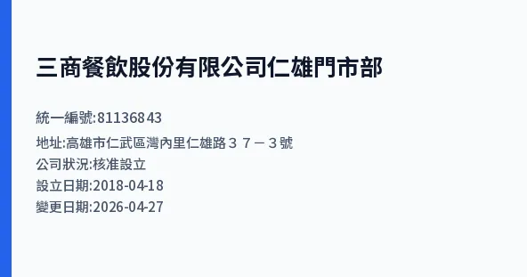 三商餐飲股份有限公司仁雄門市部的照片-統編 81136843(高雄市) 公司登記資料與營業項目詳細圖表