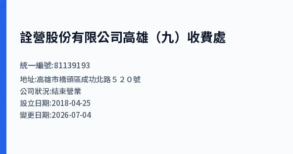詮營股份有限公司高雄(九)收費處的照片-統編 81139193(高雄市) 公司登記資料與營業項目詳細圖表