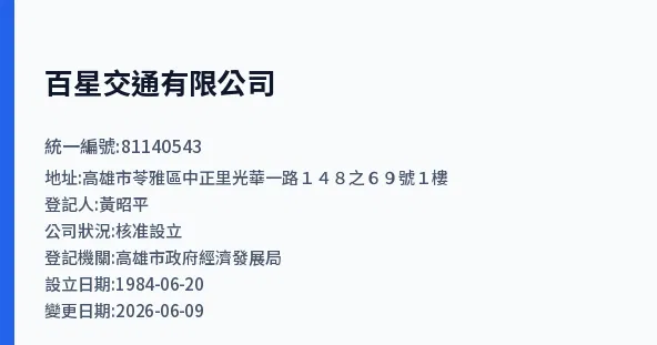 百星交通有限公司的照片-統編 81140543(高雄市) 公司登記資料與營業項目詳細圖表