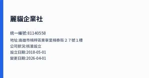 麗貓企業社的照片-統編 81140558(高雄市) 公司登記資料與營業項目詳細圖表