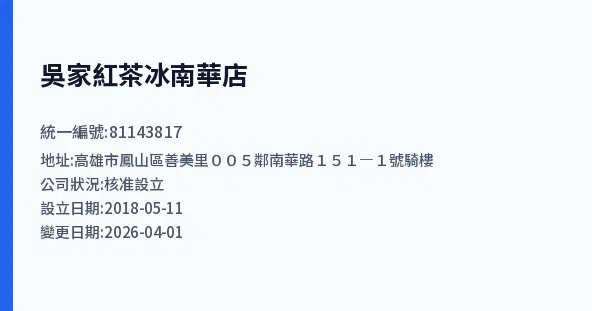 吳家紅茶冰南華店的照片-統編 81143817(高雄市) 公司登記資料與營業項目詳細圖表