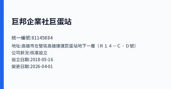 巨邦企業社巨蛋站的照片-統編 81145884(高雄市) 公司登記資料與營業項目詳細圖表