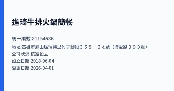 進琦牛排火鍋簡餐的照片-統編 81154686(高雄市) 公司登記資料與營業項目詳細圖表